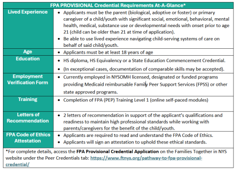 Pathway to FPA Provisional Credential - Families Together in NYS